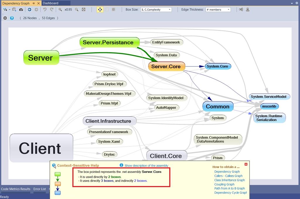 NDepend - A Complete Static Code Analysis Tool